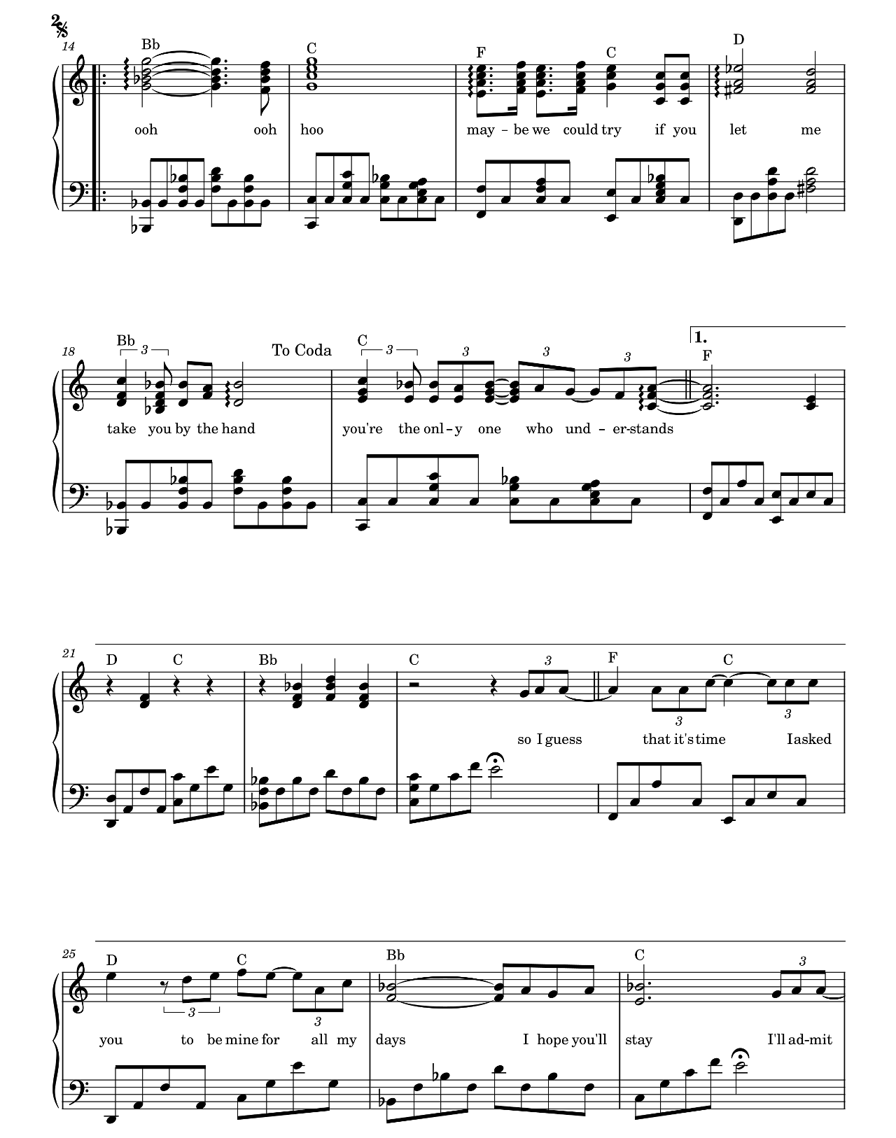 UNDERSTAND by Keshi Sheet Music - Meta-chords