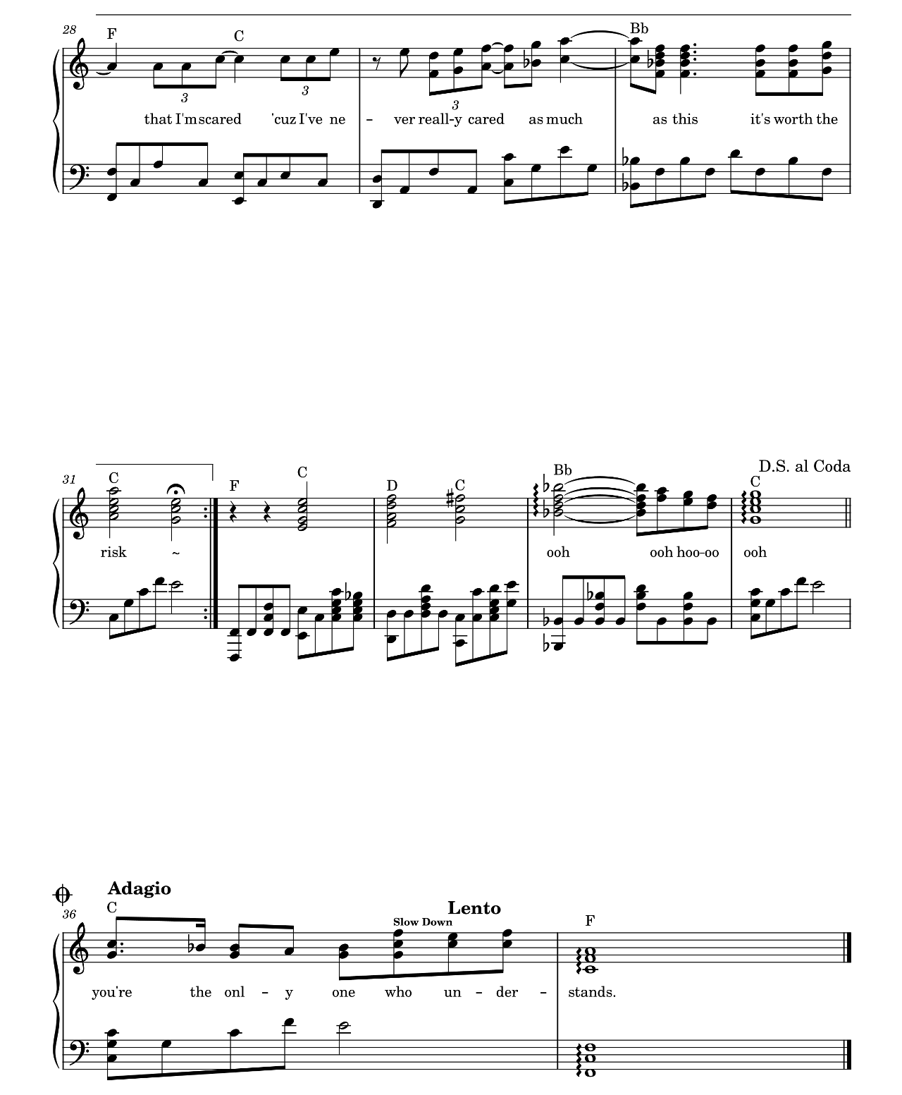 UNDERSTAND by Keshi Sheet Music - Meta-chords