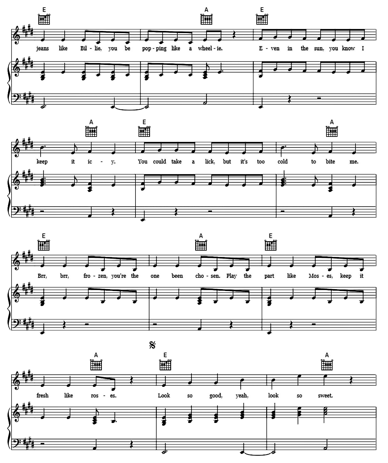 Ice Cream (ft Selena Gomez) by BLACKPINK Sheet Music - Meta-chords