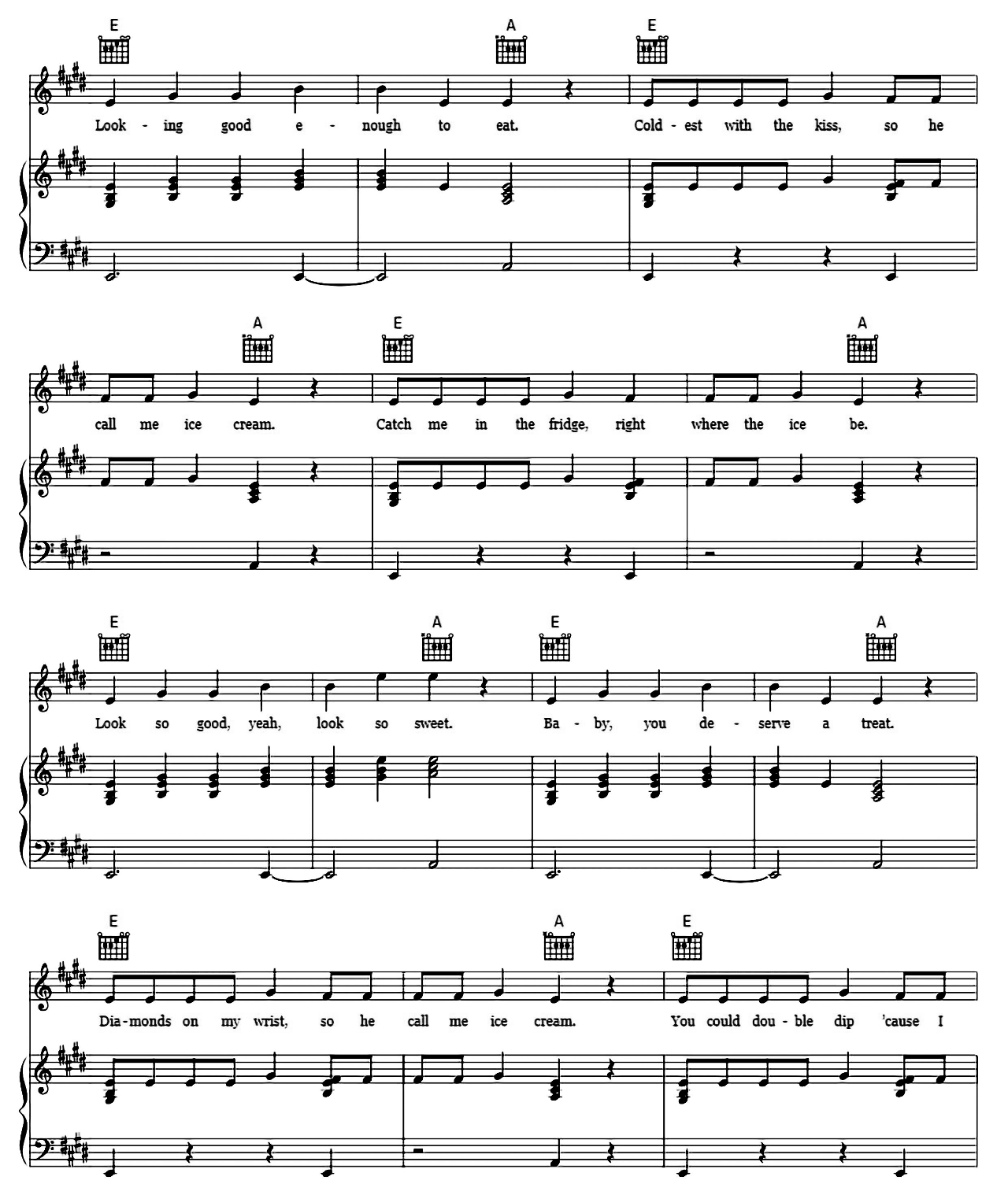 Ice Cream (ft Selena Gomez) by BLACKPINK Sheet Music - Meta-chords