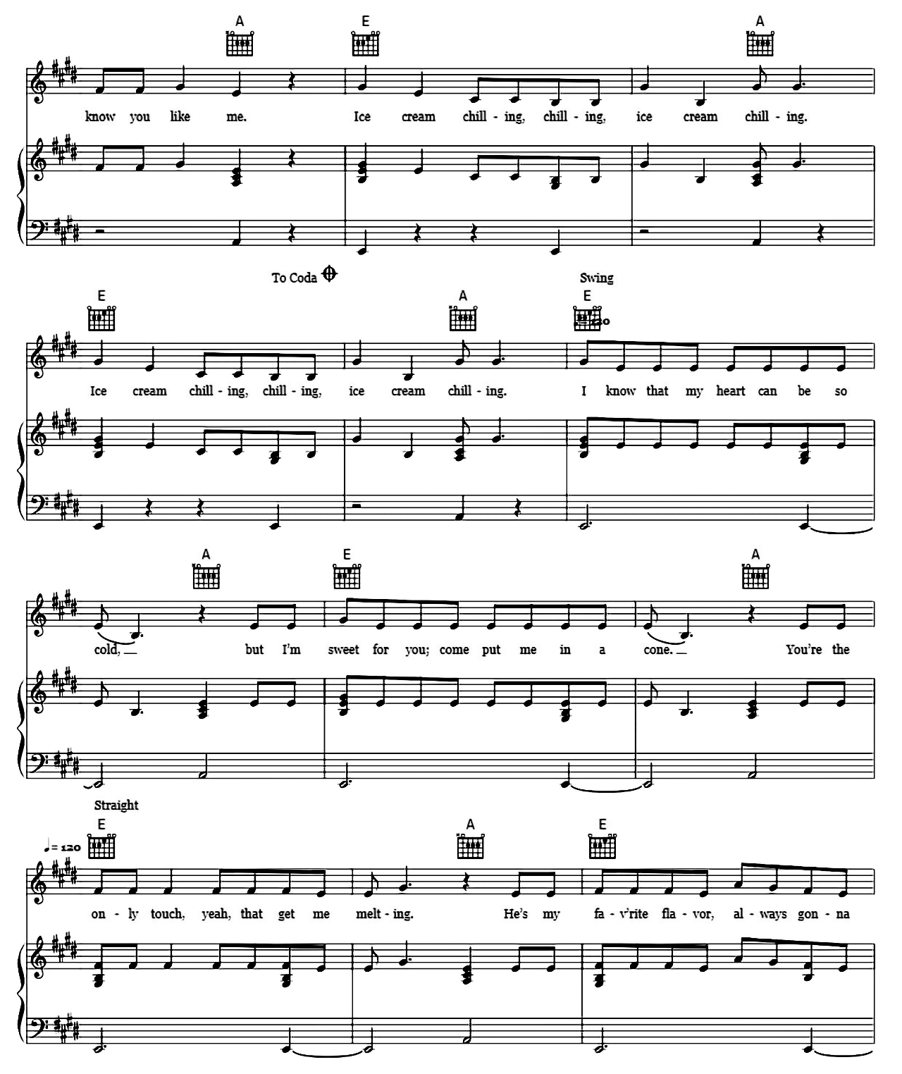 Ice Cream (ft Selena Gomez) by BLACKPINK Sheet Music - Meta-chords