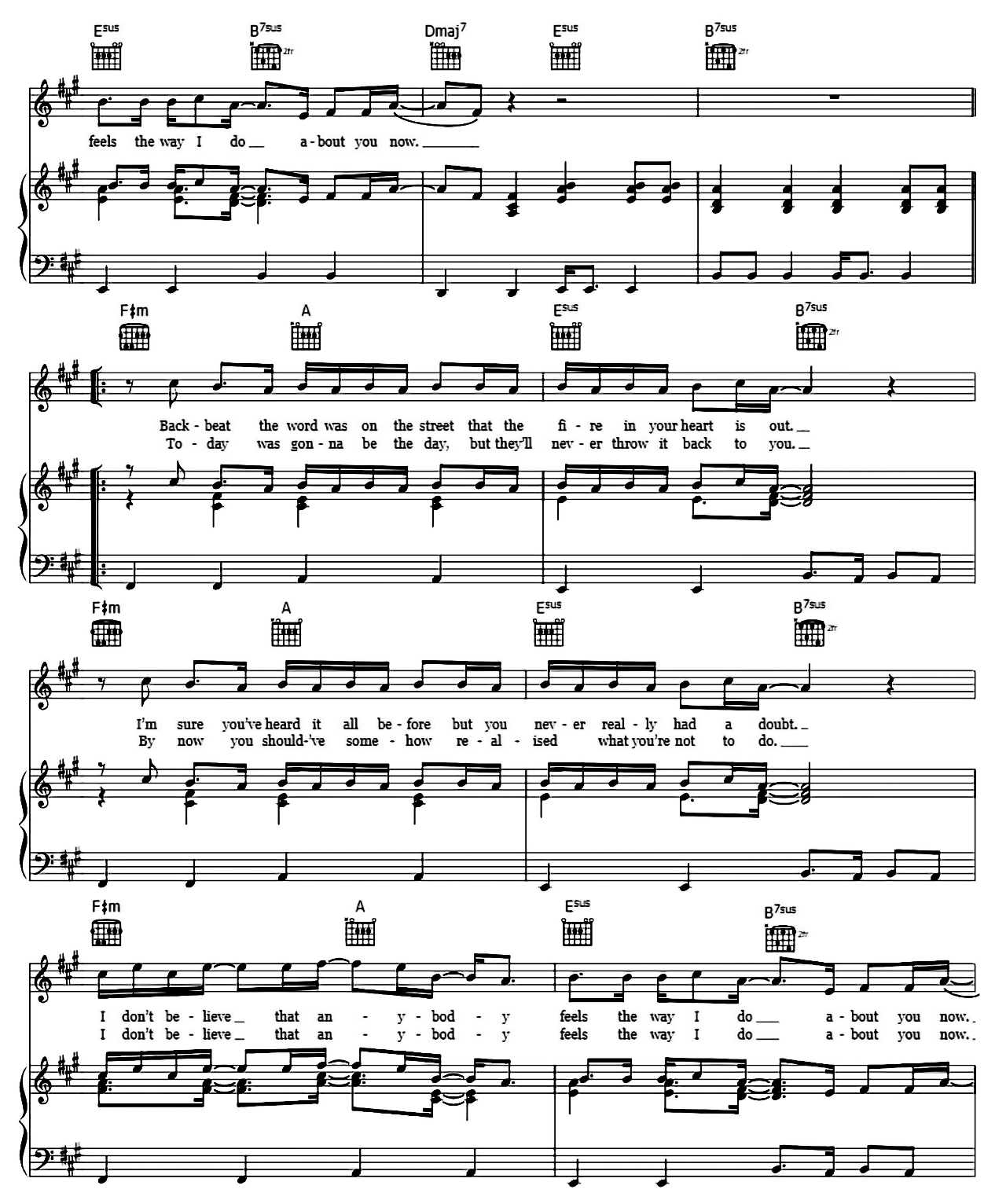 Wonderwall by Oasis Sheet Music - Meta-chords