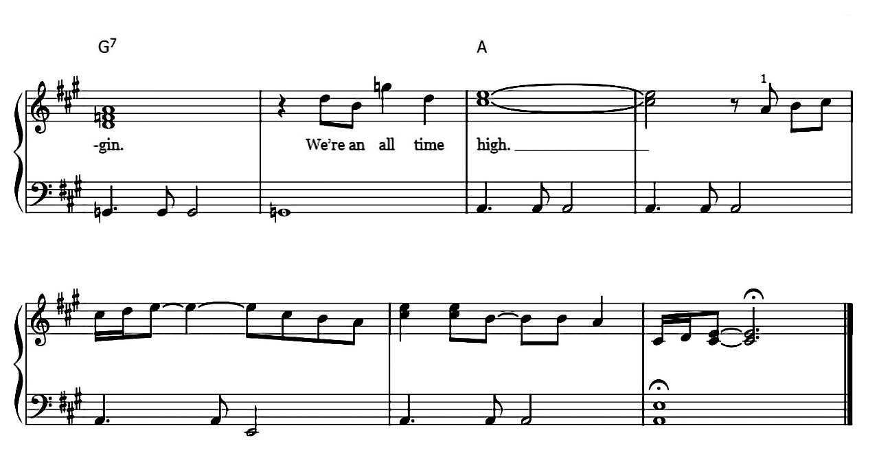 All Time High (from James Bond Octopussy) by Rita Coolidge Sheet Music ...