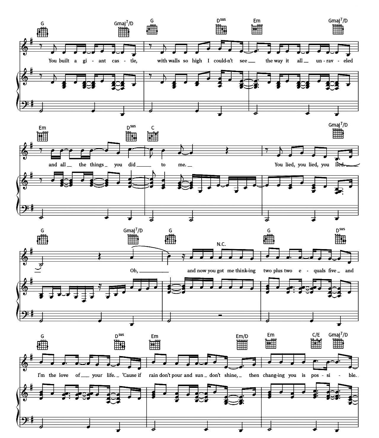 Logical by Olivia Rodrigo Sheet Music - Meta-chords