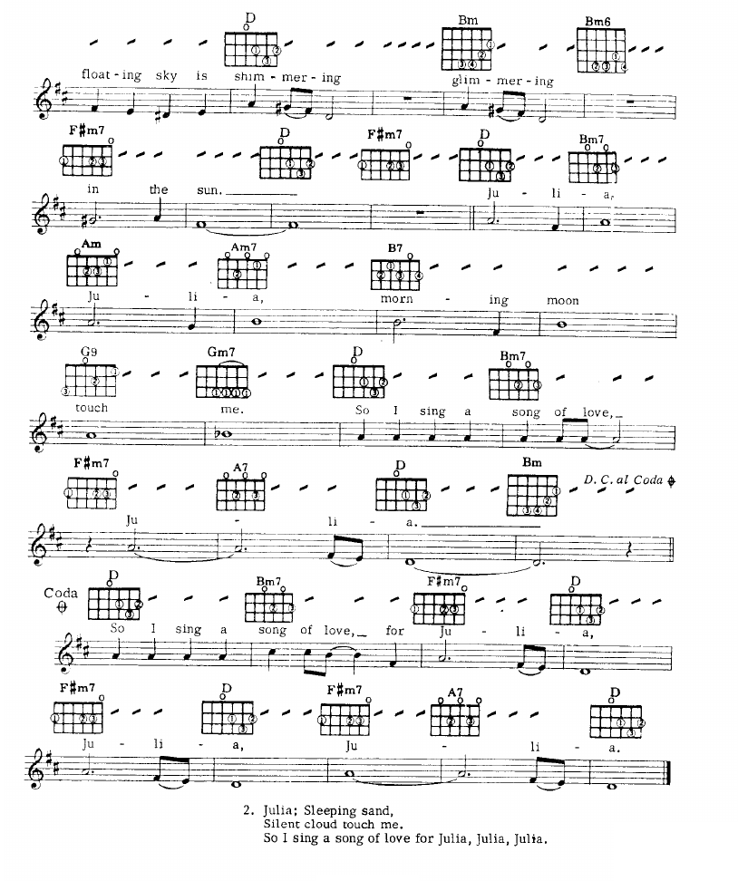 Julia by John Lennon & Paul McCartney Sheet Music - Meta-chords